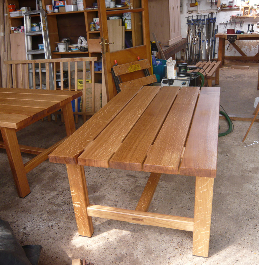 Workshop - Woodprojects